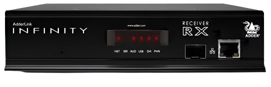 AdderLink ALIF1002R INFINITY 1002 Receiver – AVGear.com