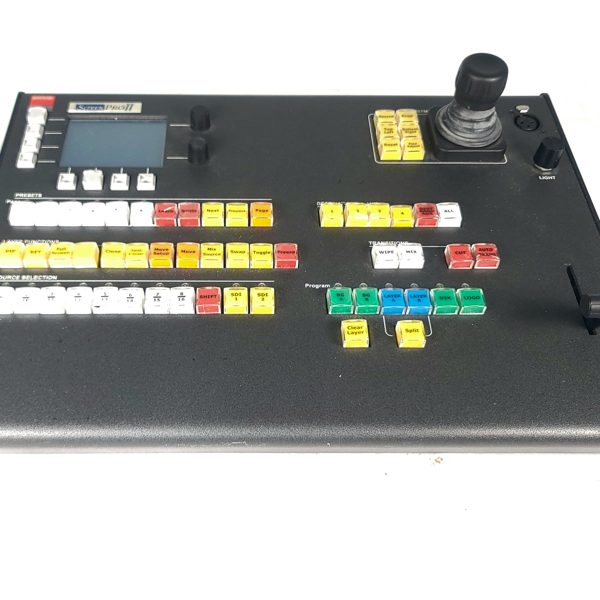 Barco R9860206 ScreenPRO-II Switcher – AVGear.com
